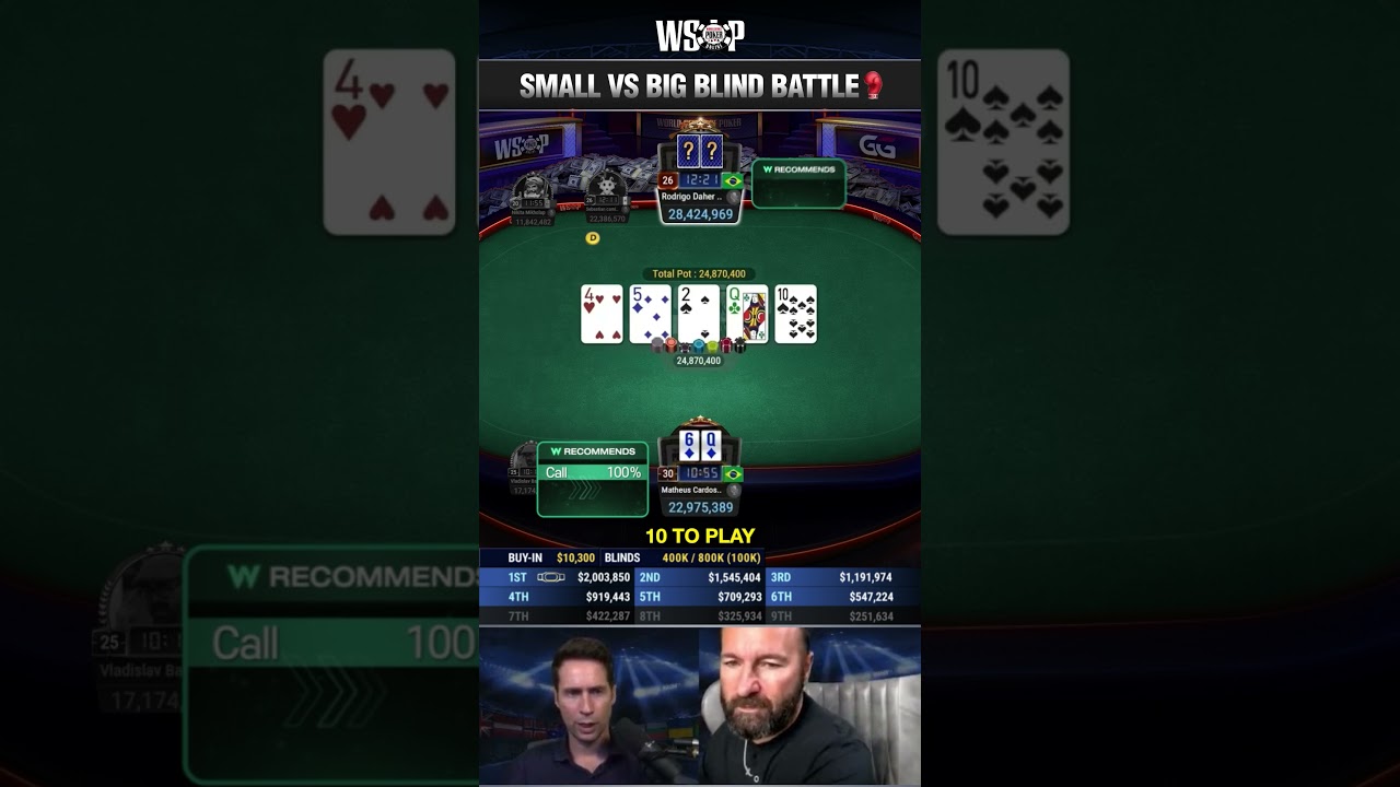Small And Big Blind Battle At The GGMillion$ High Rollers: Big Win ...